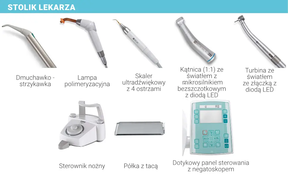 Unit fotel stomatologiczny Anthos a3 plus sprzedaż montaż serwis